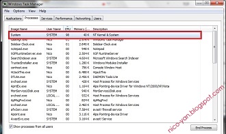 Mengatasi NT Kernel & System yang memakai 100% Cpu di Windows 7